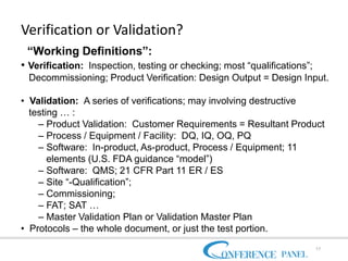 Good Laboratory Practices (GLP) and USP 1058 Validation.pdf