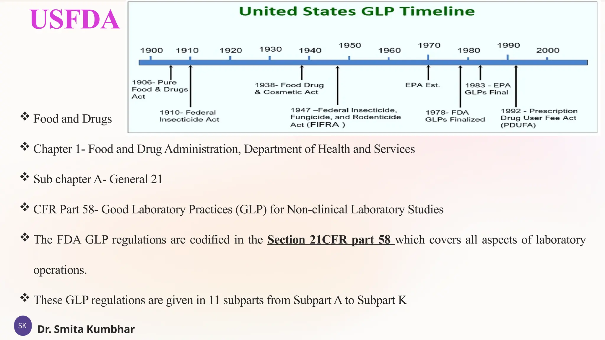 Good Laboratory Practices (GLP) Ensuring Quality and Compliance.pptx
