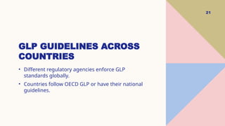 Good Laboratory Practices (GLP) Principles,.pptx