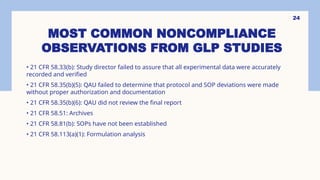 Good Laboratory Practices (GLP) Principles,.pptx