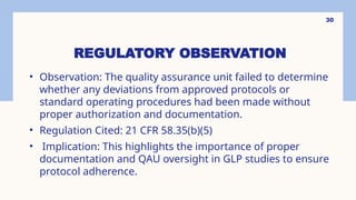 Good Laboratory Practices (GLP) Principles,.pptx