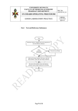 Good laboratory practice SOP | PDF