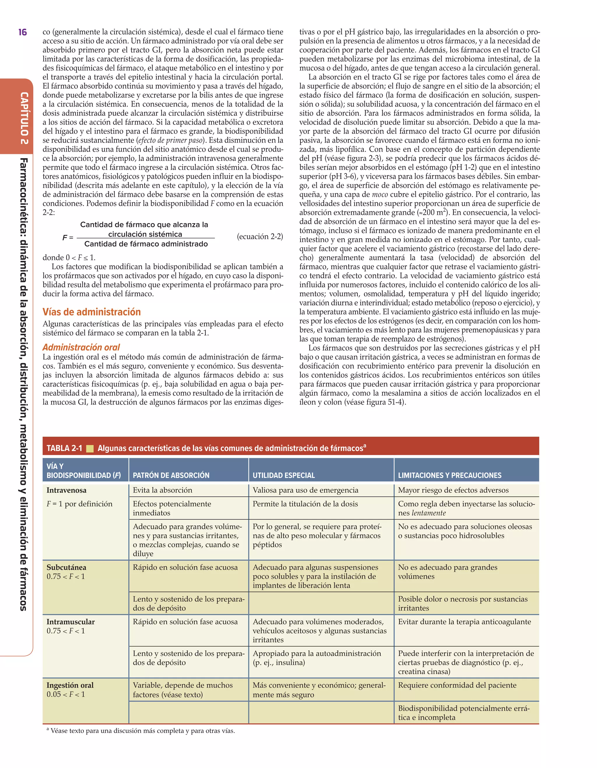 Goodman & Gilman. Las Bases Farmacologicas de la Terapeutica 13a ...
