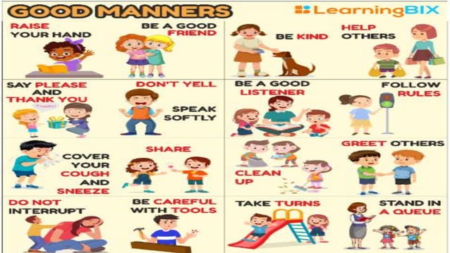 GOOD MANNERS VOCABULARY AND EXAMPLES.pptx