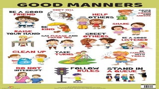 GOOD MANNERS VOCABULARY AND EXAMPLES.pptx