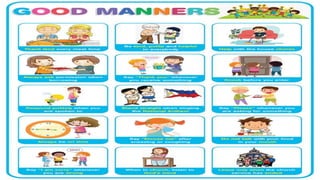GOOD MANNERS VOCABULARY AND EXAMPLES.pptx