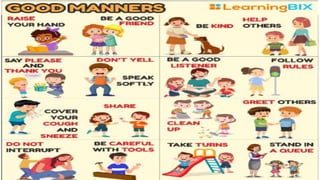 GOOD MANNERS VOCABULARY AND EXAMPLES.pptx