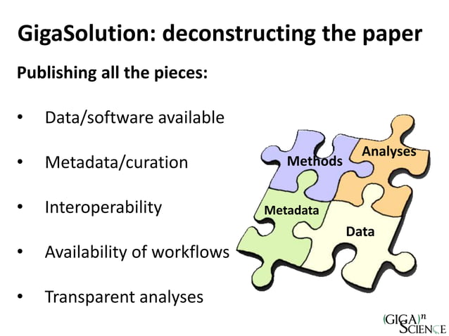 Laurie Goodman at #SSPBoston: Article+Data+Tools Reproducibility, Reuse ...