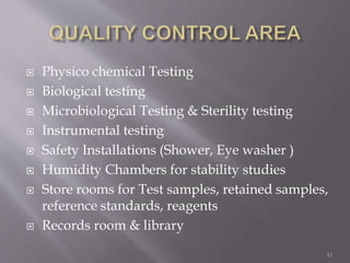 GOOD MANUFACTURING & LABORATORY PRACTICES.pptx