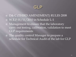 GOOD MANUFACTURING & LABORATORY PRACTICES.pptx