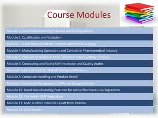 Good manufacturing practices | PDF