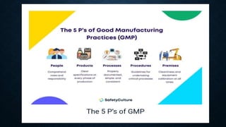 Good manufacturing practices | PPTX