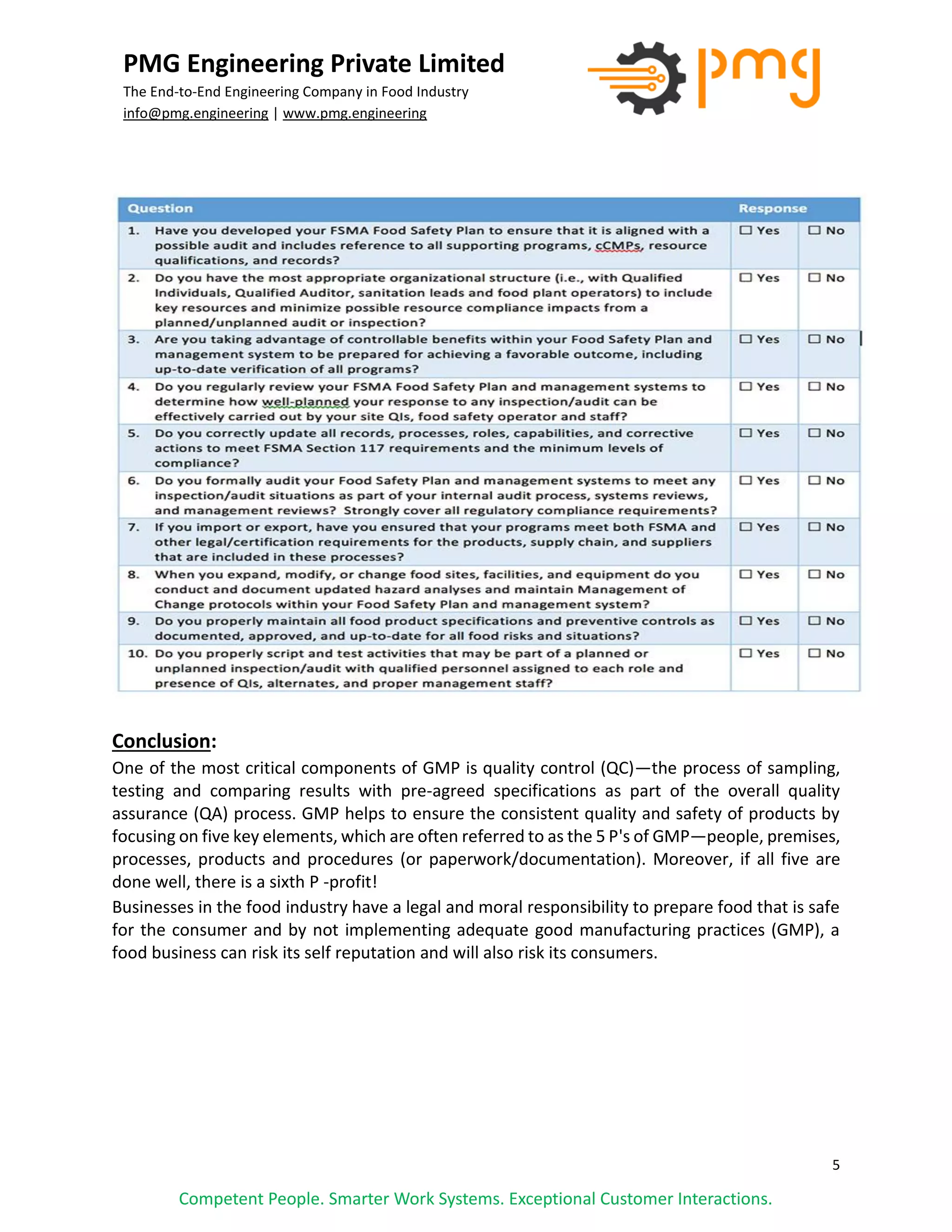 Good Manufacturing Practices- Documentation, Inspection, Why Audit is Done, Conclusion | PDF