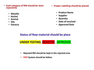 GOOD MANUFACTURING PRACTISES (GMP).pptx