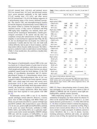 Good maternal and_fetal_outcom | PDF