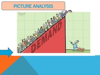 Supply and Demand G-11/12 Economics.pptx
