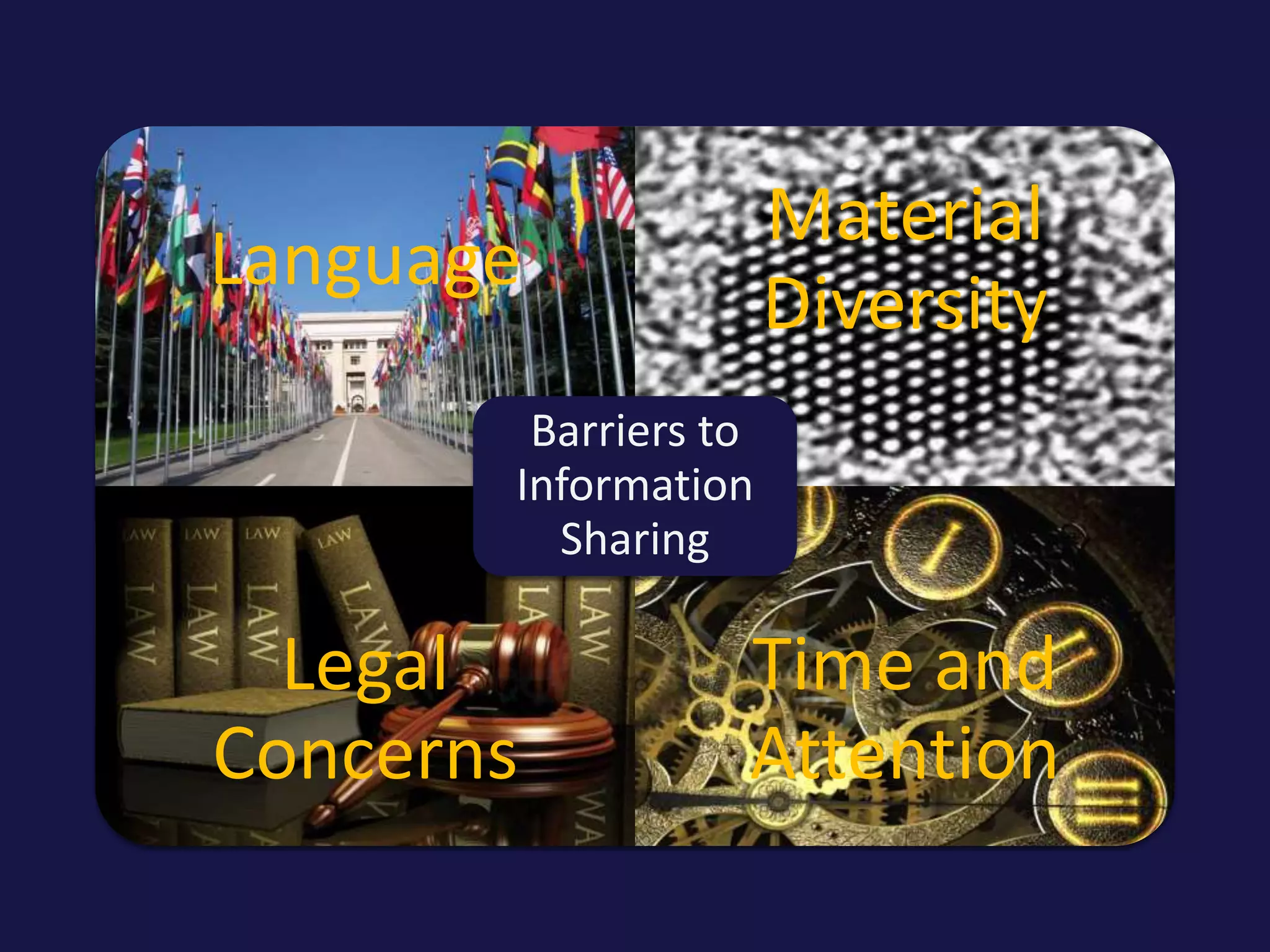 Good Nano Guide Introduction 2010 02 | PPSX