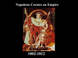 Napoleon Power History and Timeline of Events | PPT