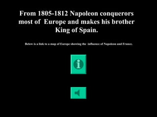 Napoleon Power History and Timeline of Events | PPT