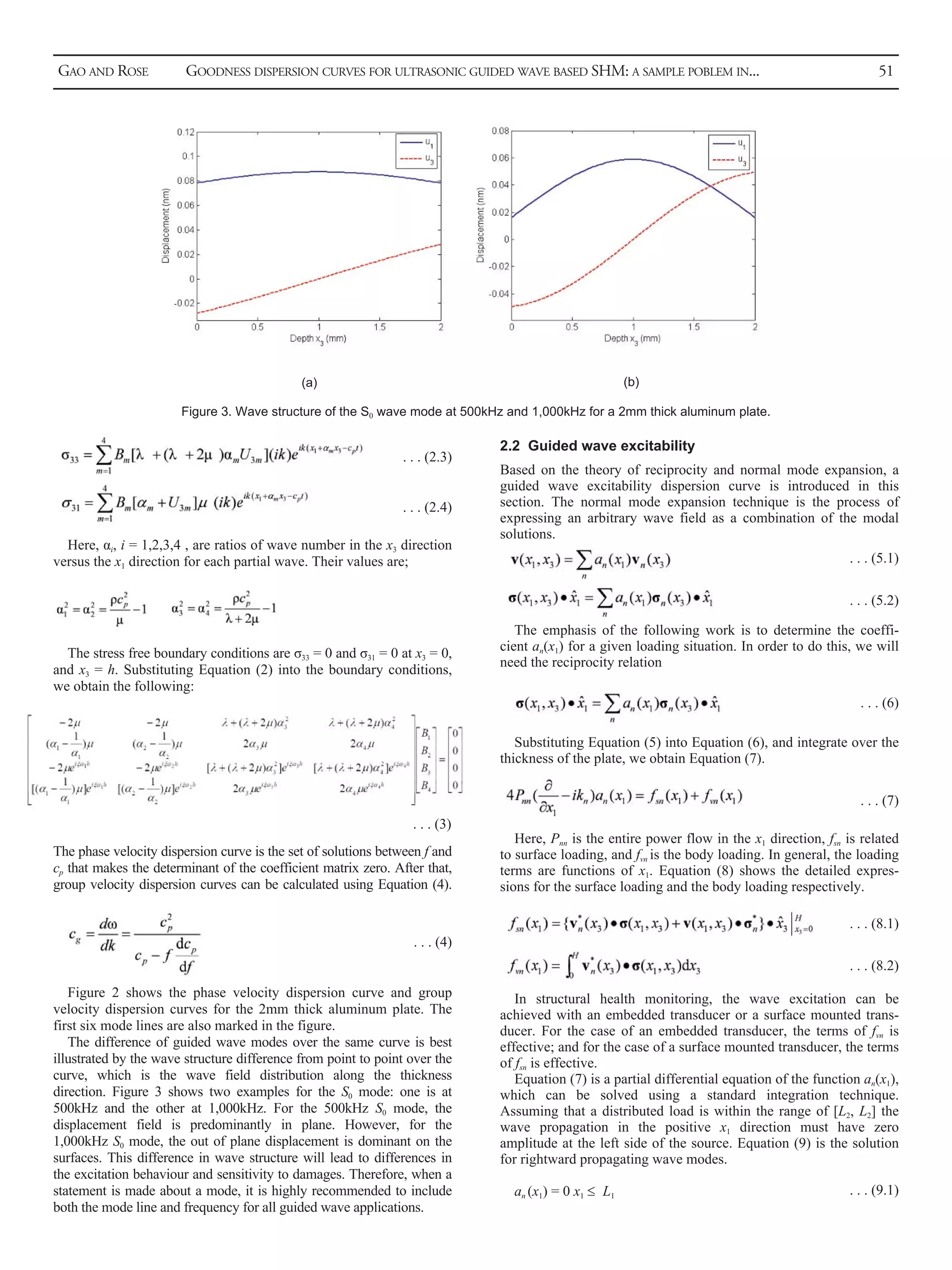 Goodness Dispersion Curves for Ultrasonic Guided Wave based SHM | PDF