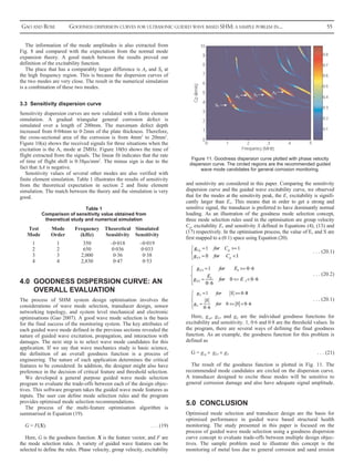 Goodness Dispersion Curves for Ultrasonic Guided Wave based SHM | PDF