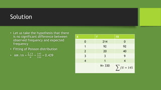Goodness of fit test | PPTX