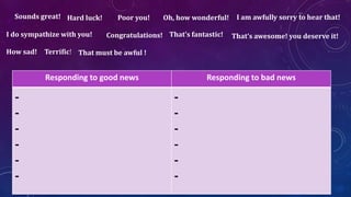 Responding to good and bad news | PPTX