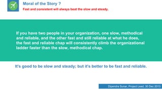 Good Old Lession in Teamwork | PPT