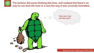 Good Old Lession in Teamwork | PPT