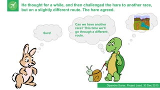 Good Old Lession in Teamwork | PPT