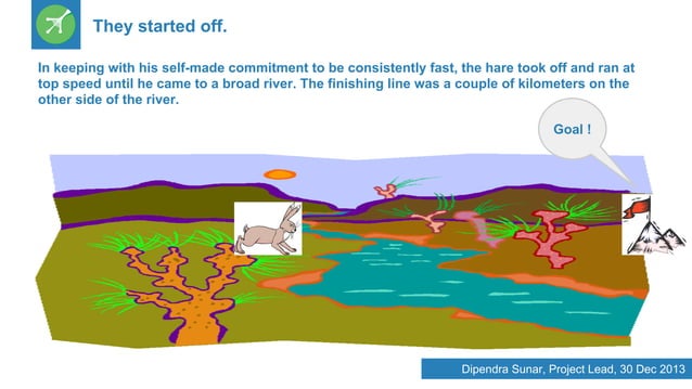 Good Old Lession in Teamwork | PPT