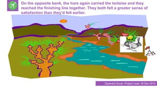 Good Old Lession in Teamwork | PPT