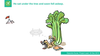 Good Old Lession in Teamwork | PPT