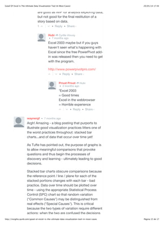 Good ol' excel is the ultimate data visualization tool (in most cases) | PDF