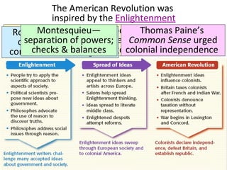 The American Revolution | PPT