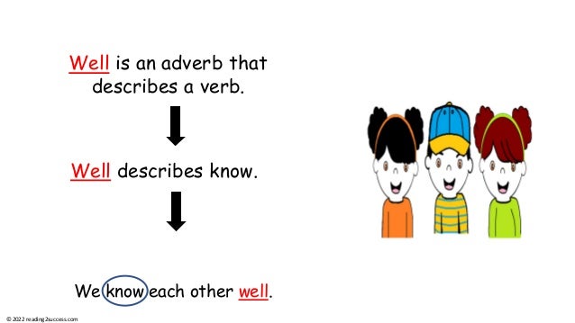 Teaching Kids How to Use #Good and #Well | PDF