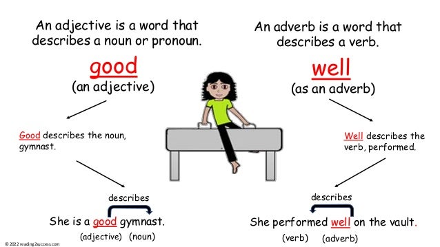 Teaching Kids How to Use #Good and #Well | PDF