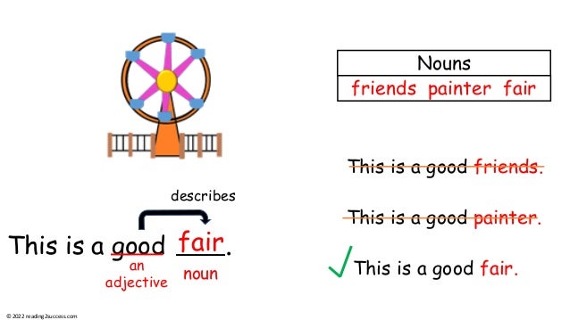 Teaching Kids How to Use #Good and #Well | PDF