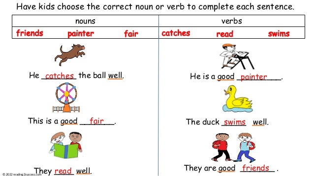 Teaching Kids How to Use #Good and #Well | PDF