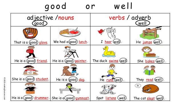 Teaching Kids How to Use #Good and #Well | PDF