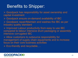 Innovative Packing in IBC (Mango Pulp) | PPTX