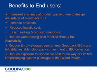 Innovative Packing in IBC (Mango Pulp) | PPTX