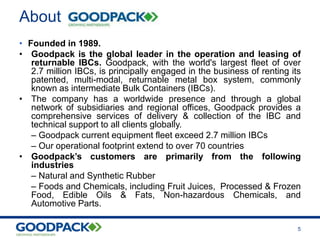 Innovative Packing in IBC (Mango Pulp) | PPTX