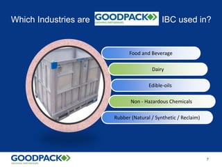 Innovative Packing in IBC (Mango Pulp) | PPTX