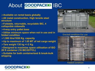 Innovative Packing in IBC (Mango Pulp) | PPTX