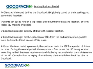 Innovative Packing in IBC (Mango Pulp) | PPTX