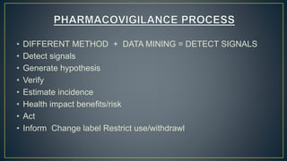 GOOD PHARMACOVIGILANCE PRACTICE.pptx