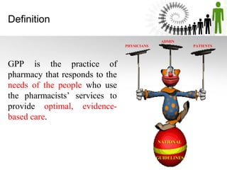 Good pharmacy practice | PPT