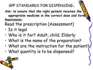 Good Pharmacy Practice.ppt