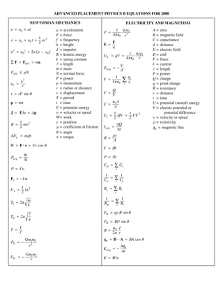 Good physics equations sheet | PDF